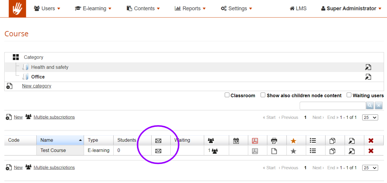 Course Alert – Forma Farm